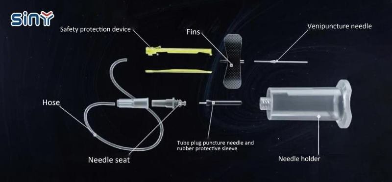 Disposable vs. Non-Disposable I.V. Cannulas